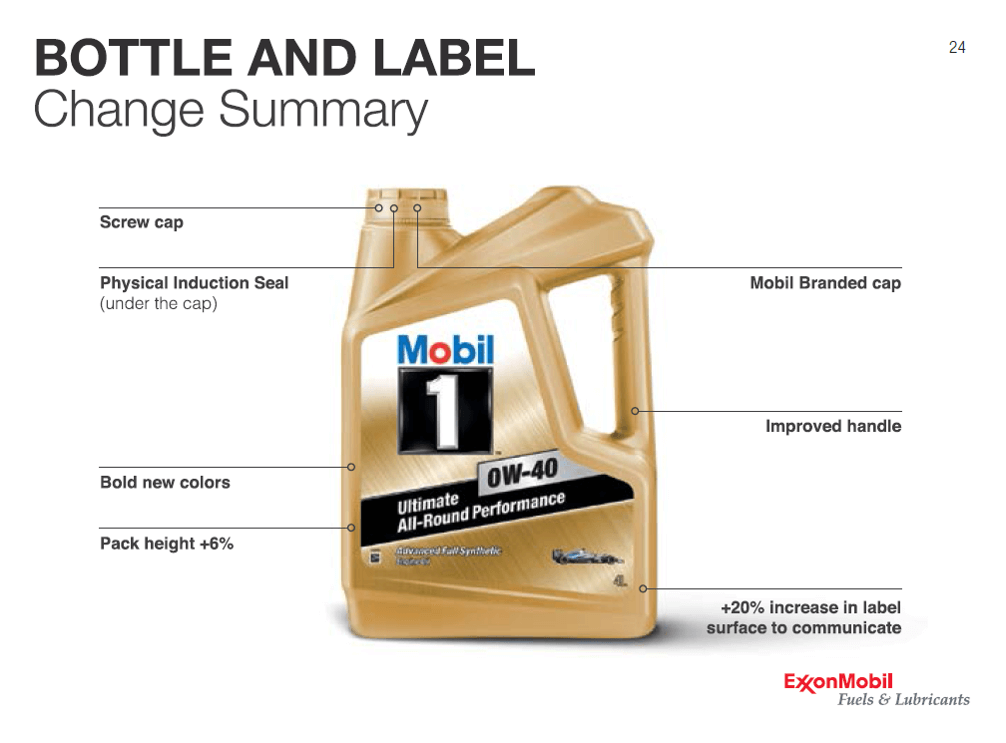 NEW Packaging - Mobilub Trading Sdn Bhd Mobilub Trading Sdn Bhd